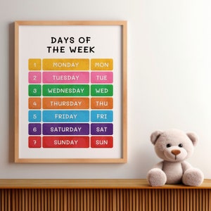 Days of the Week Poster, Educational Poster, Classroom Poster, Early ...