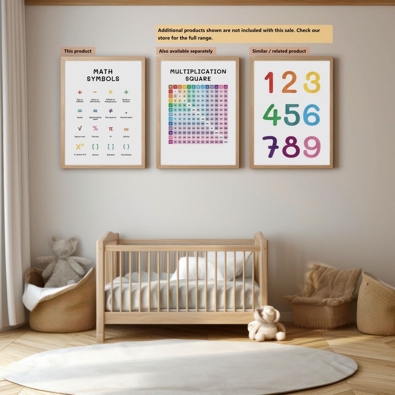 Math Symbols Poster, Classroom Poster, Early Learning, Kids Wall Decor ...