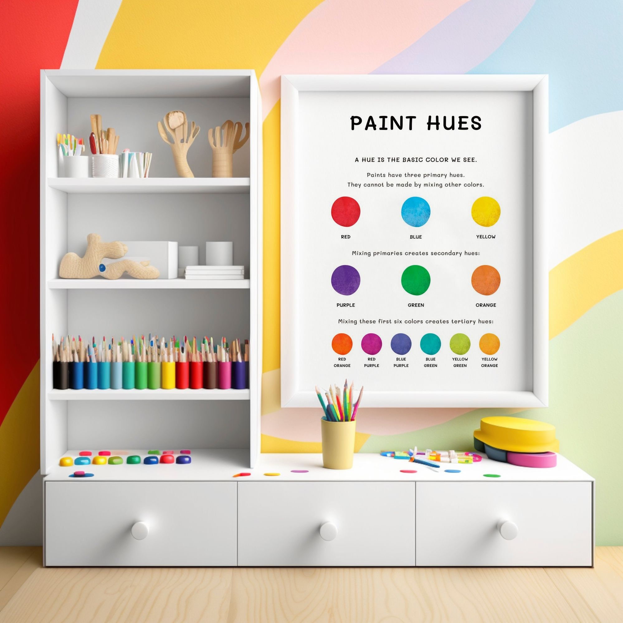 Paint Hues Educational Poster, Learning Colors, Classroom Poster, Early ...