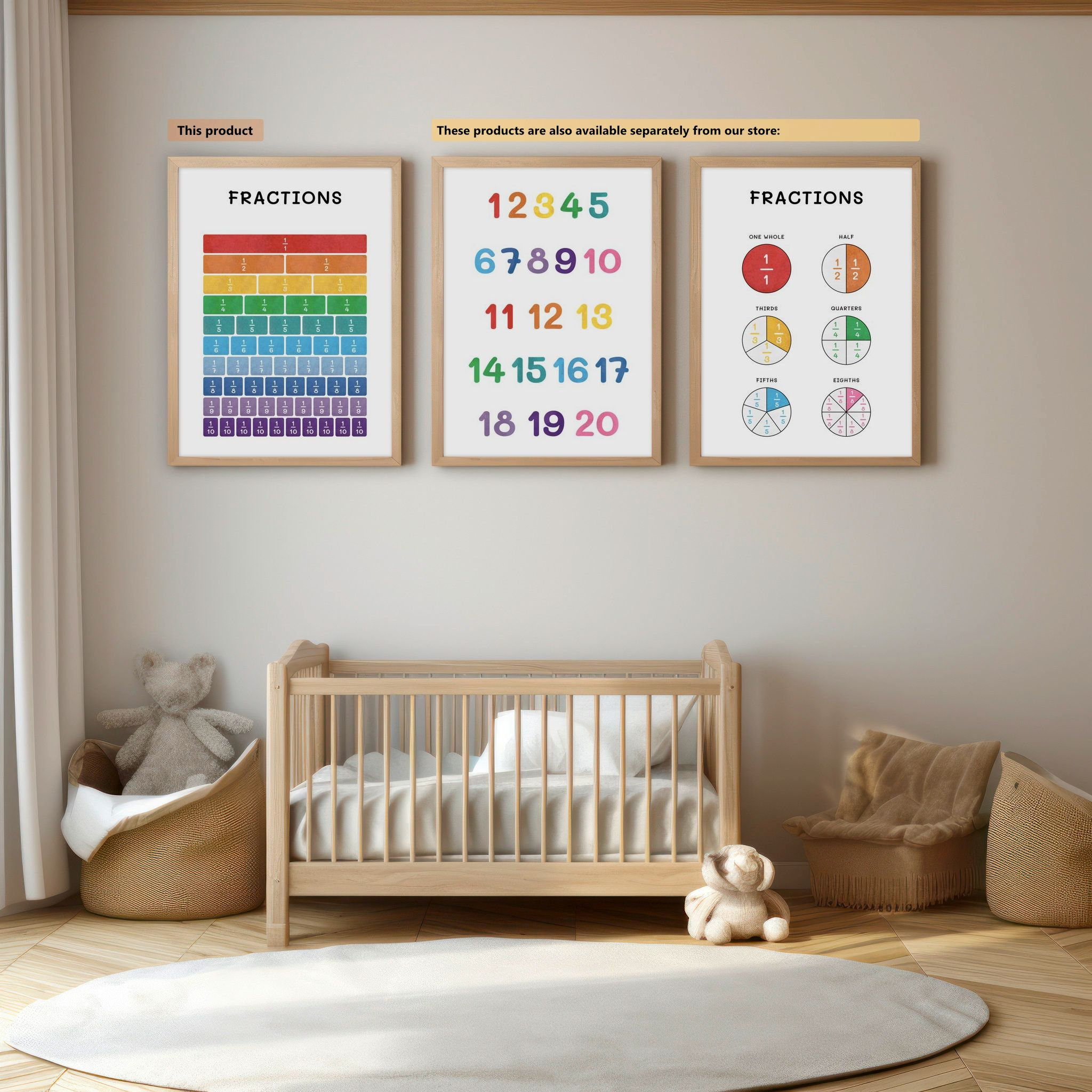 Fractions Chart, Classroom Poster, Early Learning, Educational Math ...