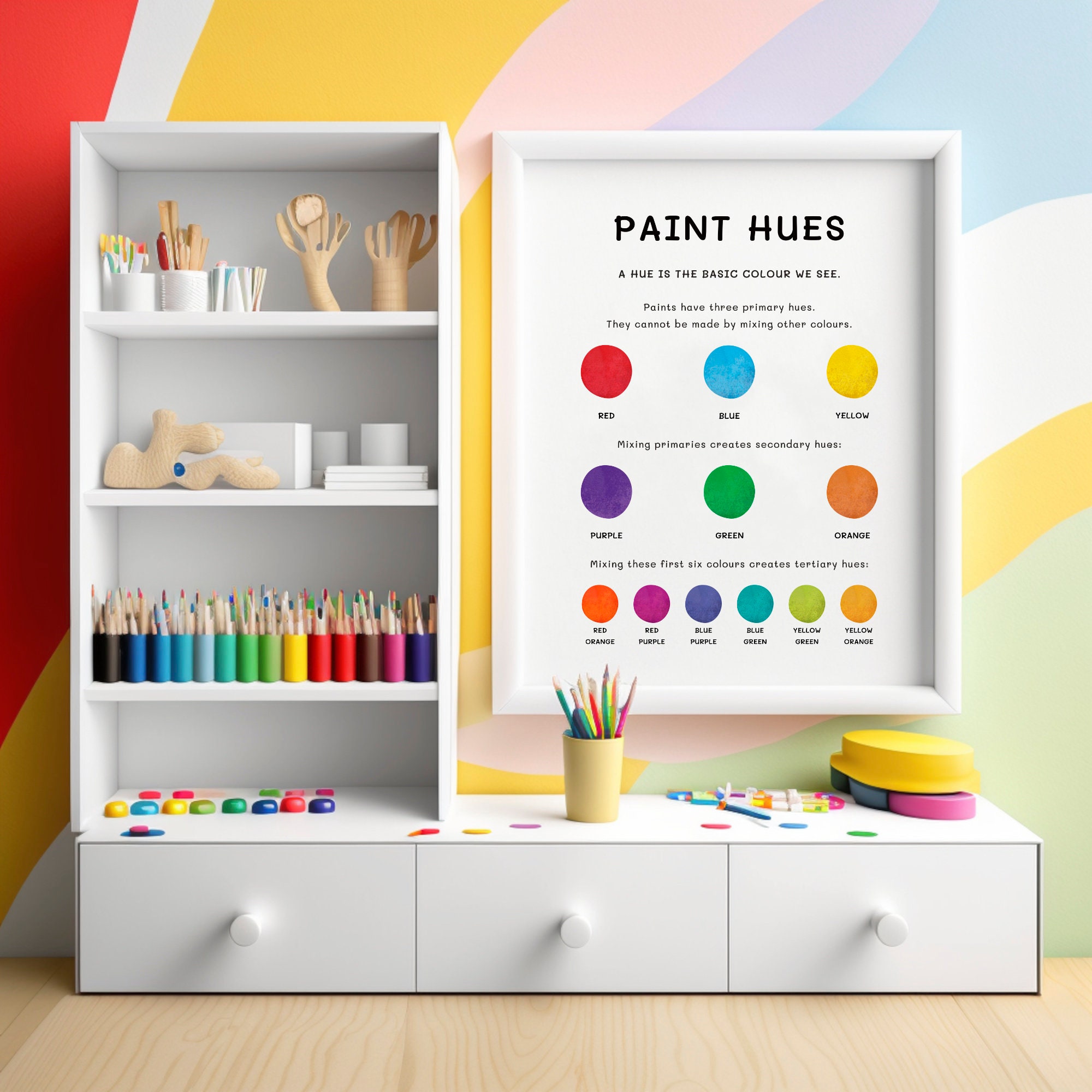 Paint Hues Educational Poster Learning Colours Classroom - Etsy
