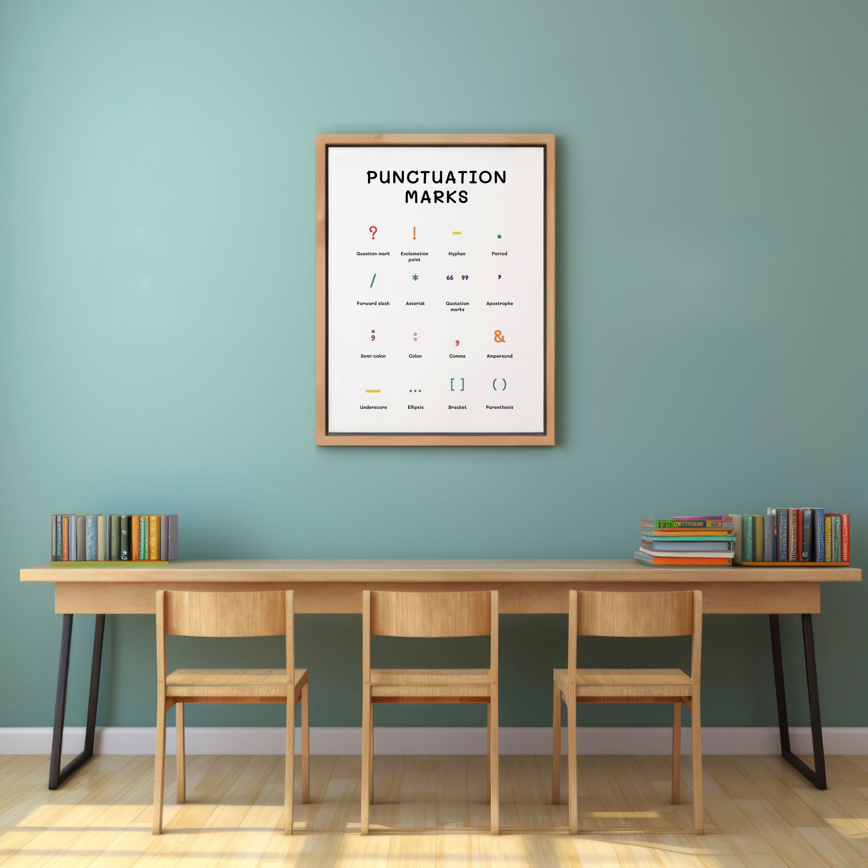 Punctuation Poster, Classroom Poster, Early Learning, Kids Wall Decor ...