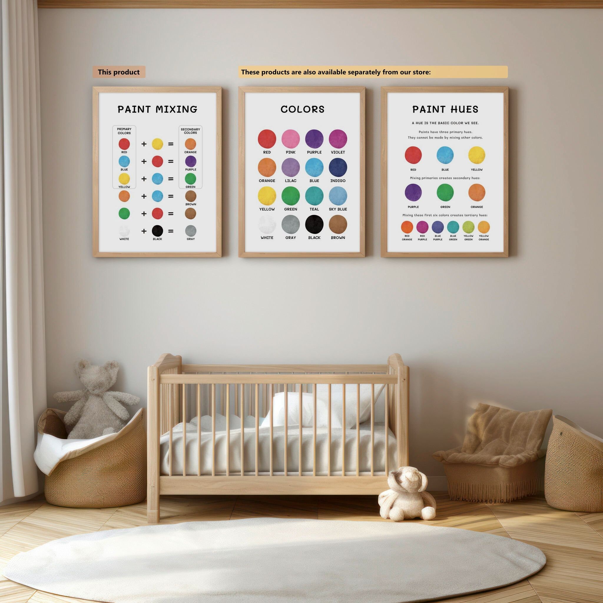 Paint Mixing Educational Poster, Learning Colors, Classroom Poster ...