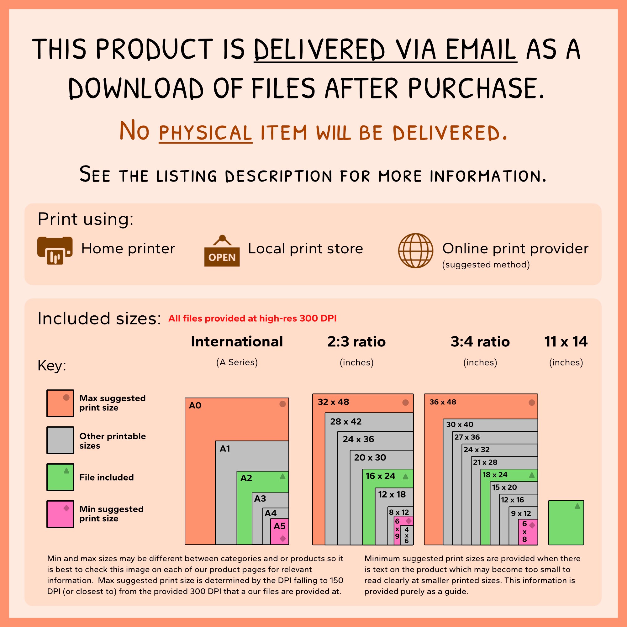 Compass Points Poster, Educational Poster, Classroom Poster, Early ...