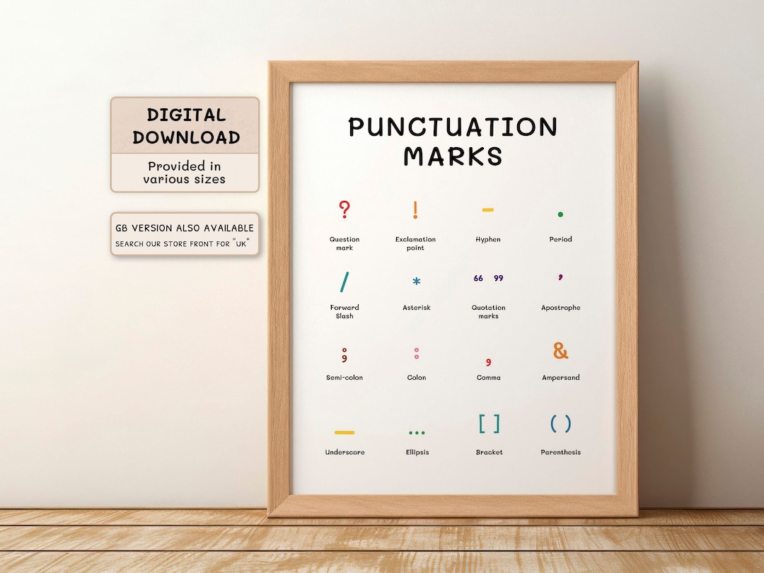 Punctuation Poster, Classroom Poster, Early Learning, Kids Wall Decor ...