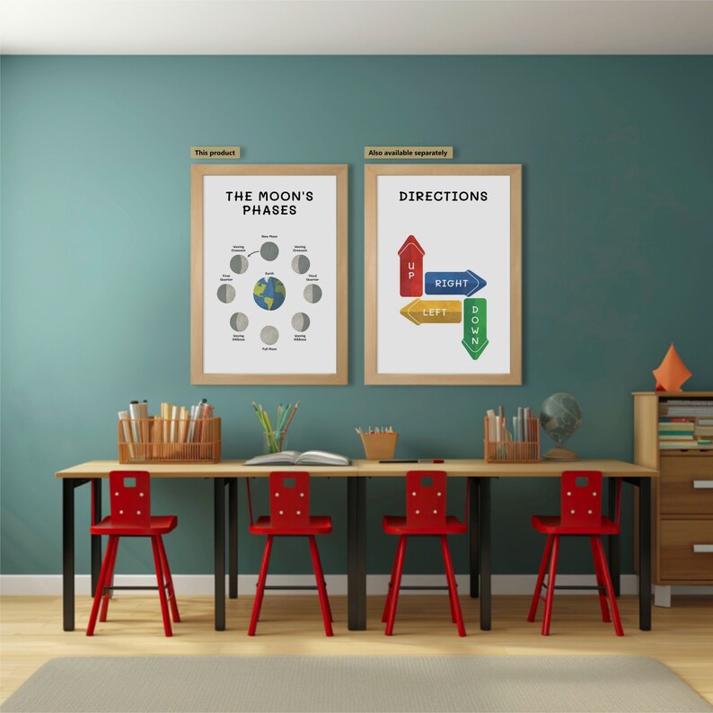 Moon Phases Poster, Classroom Poster, Early Learning, Kids Wall Décor ...