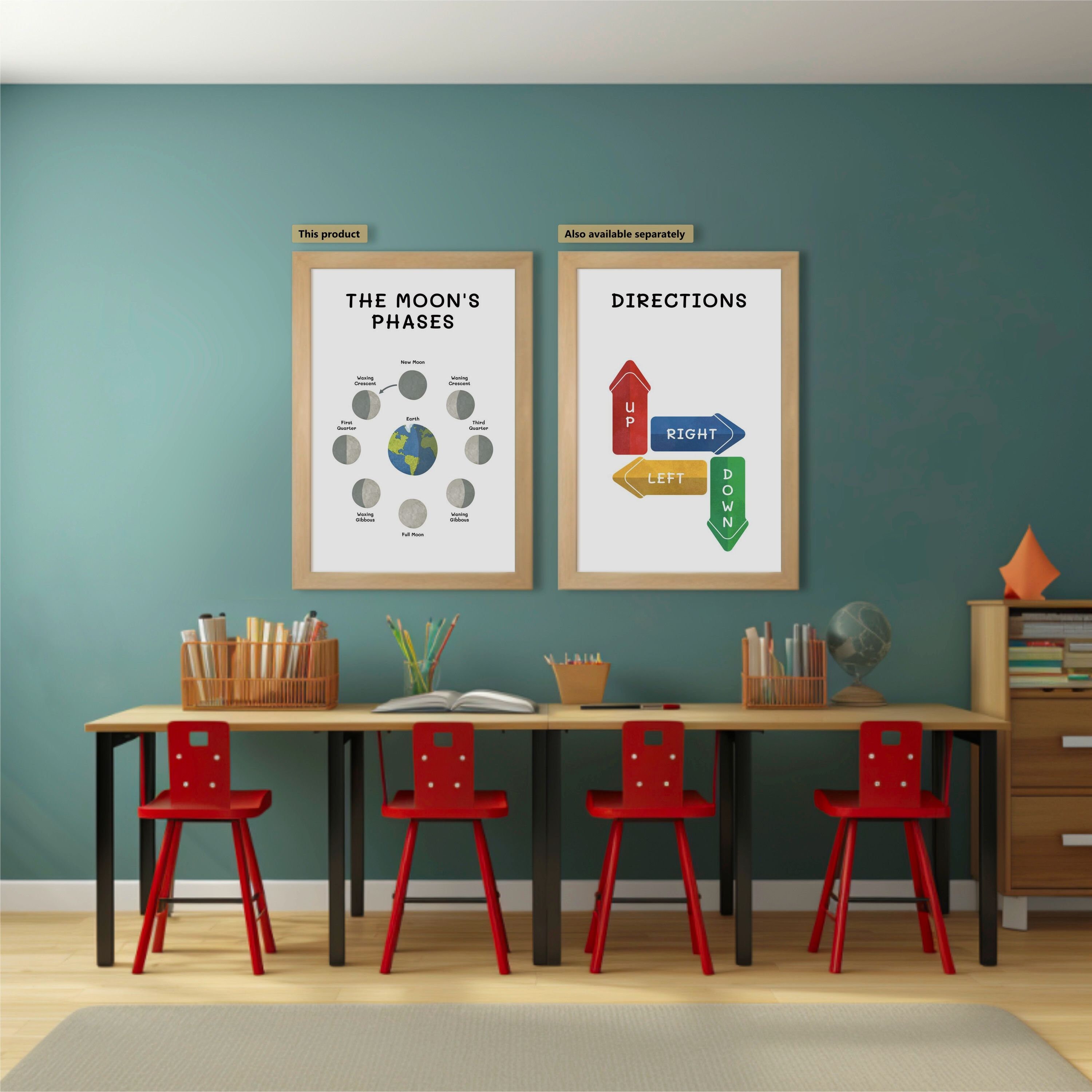 Moon Phases Poster, Classroom Poster, Early Learning, Kids Wall Décor ...