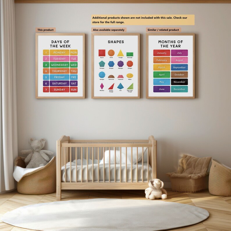 Days of the Week Poster, Educational Poster, Classroom Poster, Early ...