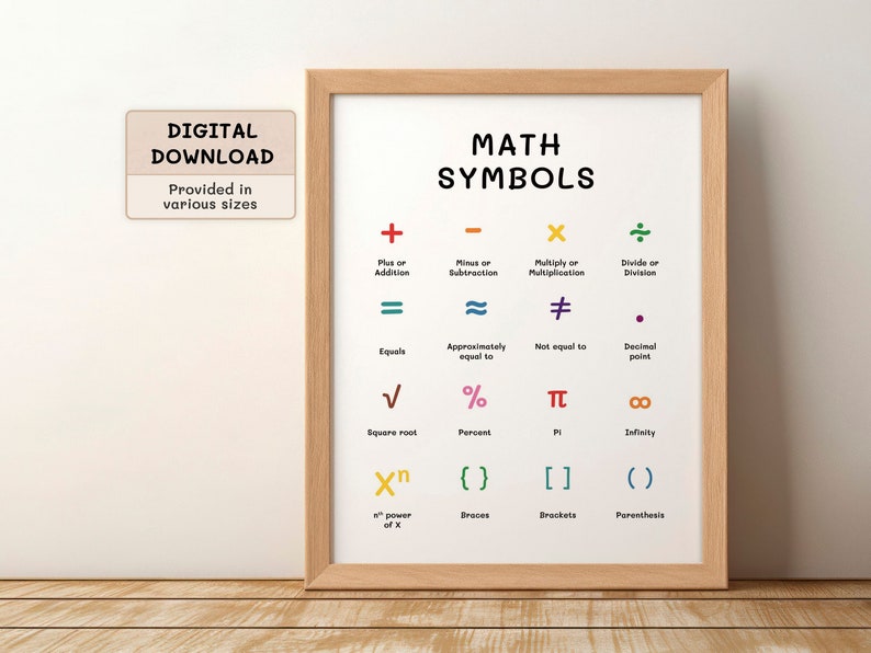 Math Symbols Poster, Classroom Poster, Early Learning, Kids Wall Decor ...