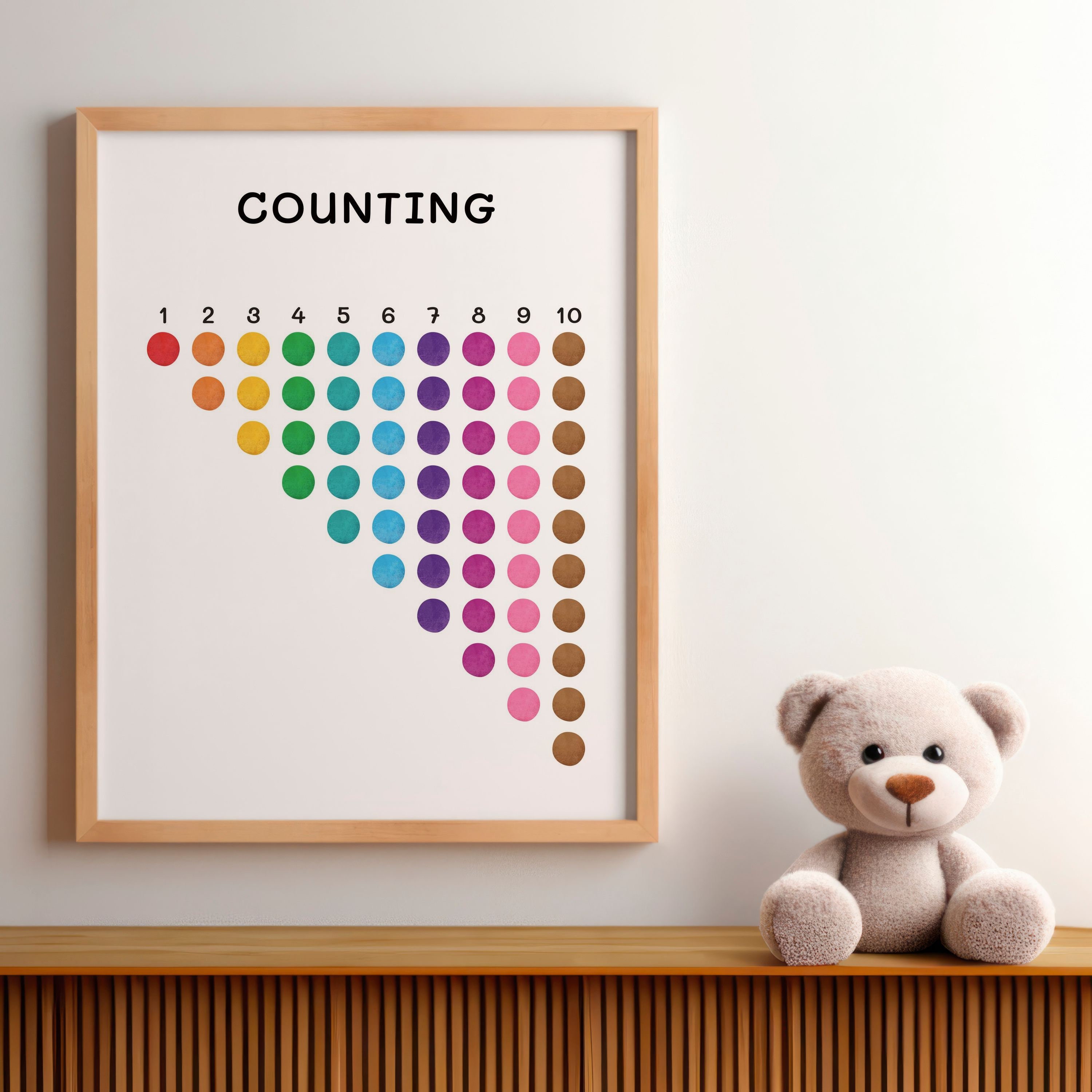 Count to 10 Rainbow Poster, Classroom Poster, Early Learning, Kids Wall ...