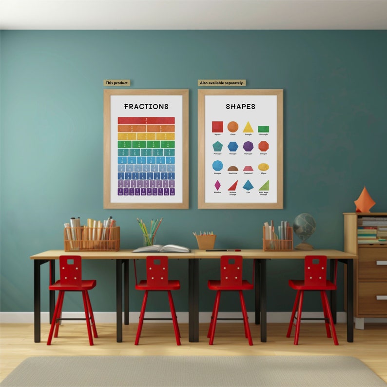 Fractions Chart, Classroom Poster, Early Learning, Educational Math ...