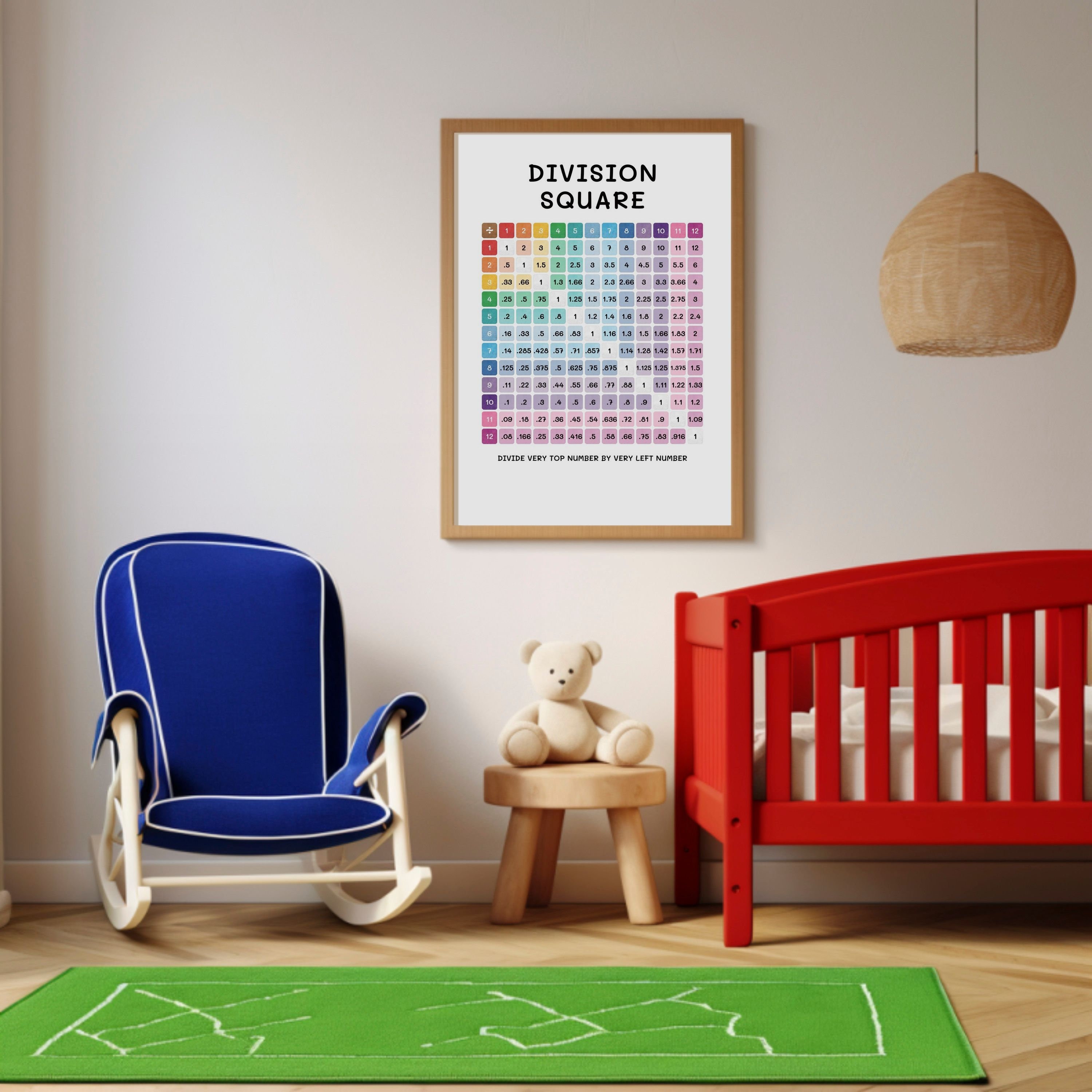 Division Poster, Maths Poster, Division Chart, Educational Print, Kids ...