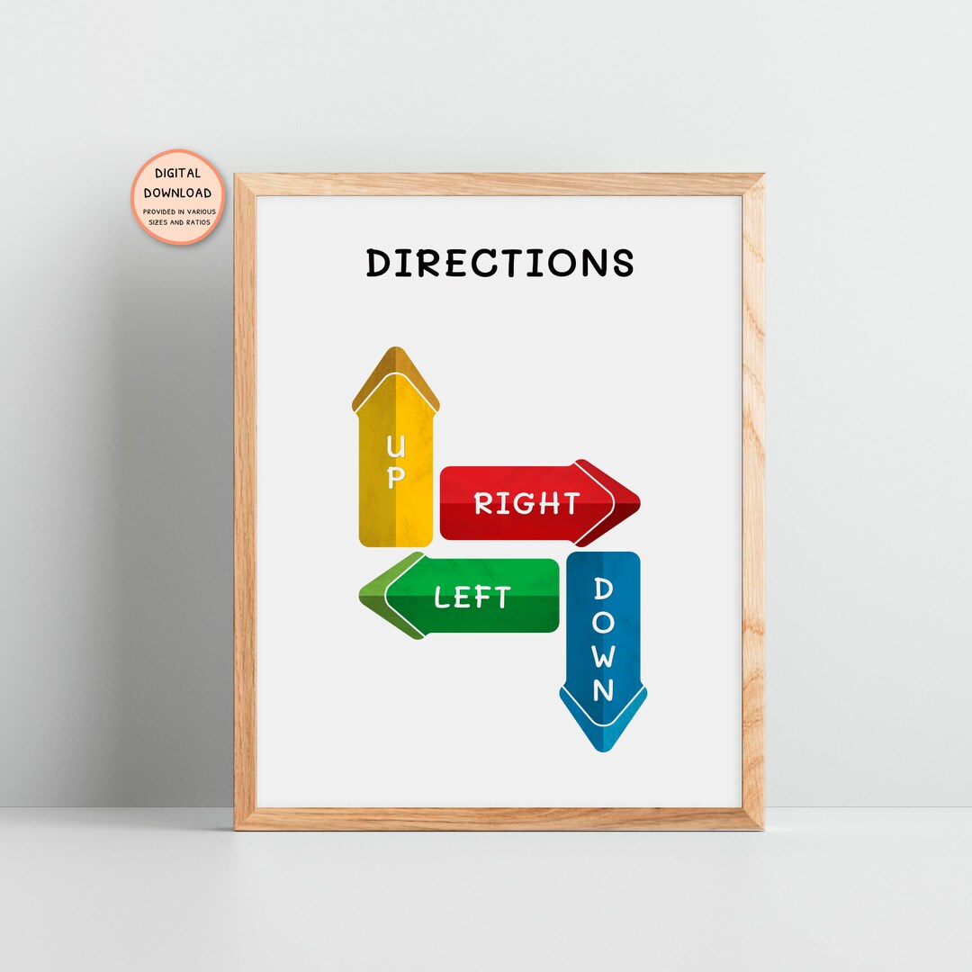 Direction Poster Educational Poster Classroom Poster Early - Etsy