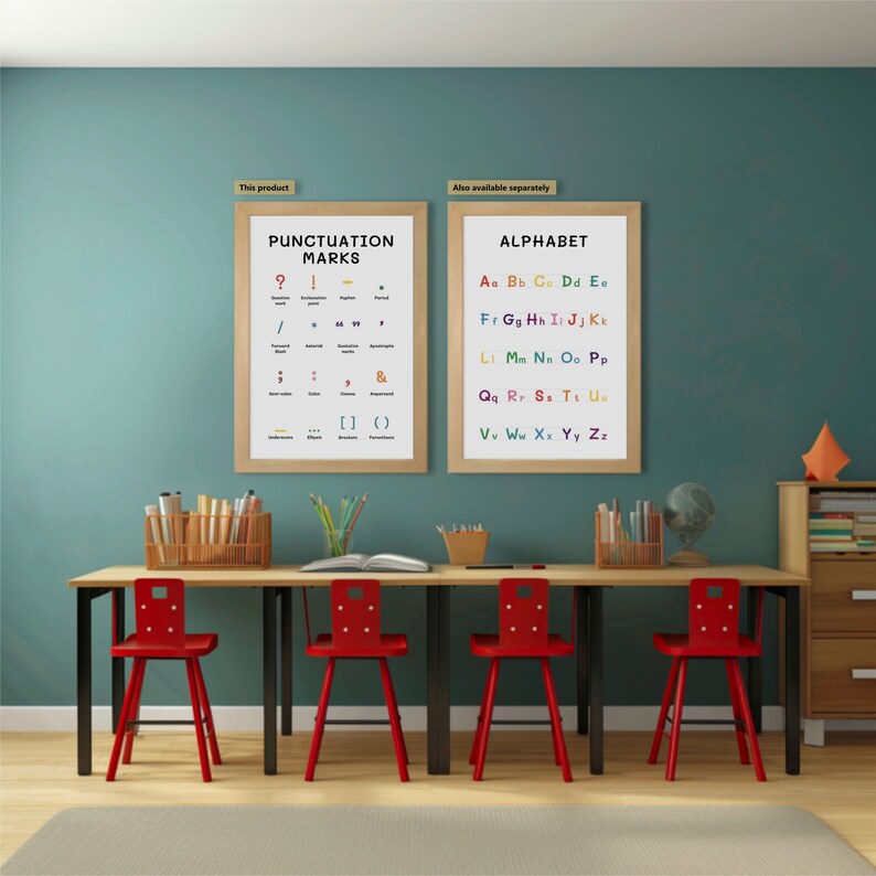 Punctuation Poster, Classroom Poster, Early Learning, Kids Wall Decor ...