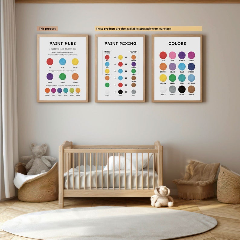 Paint Hues Educational Poster, Learning Colors, Classroom Poster, Early ...
