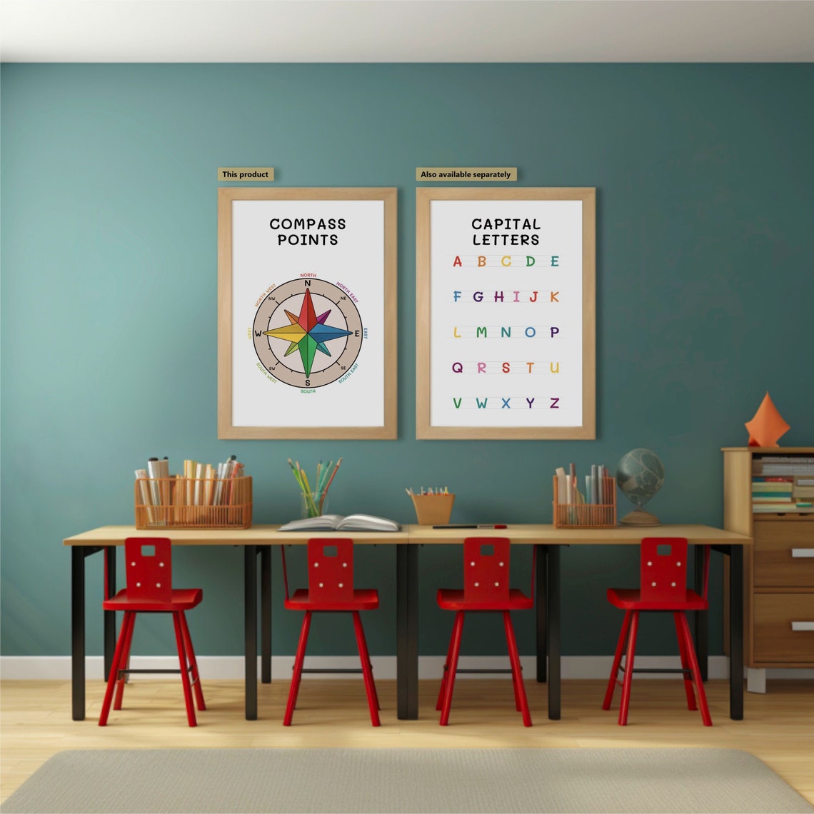Compass Points Poster, Educational Poster, Classroom Poster, Early ...