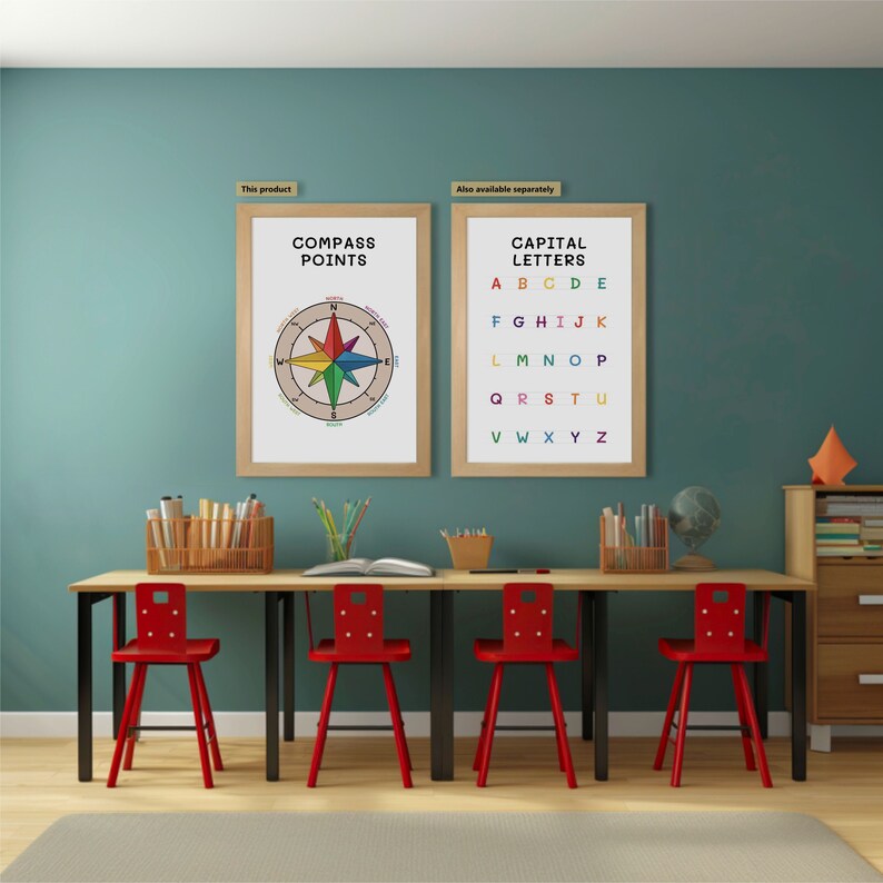 Compass Points Poster, Educational Poster, Classroom Poster, Early ...