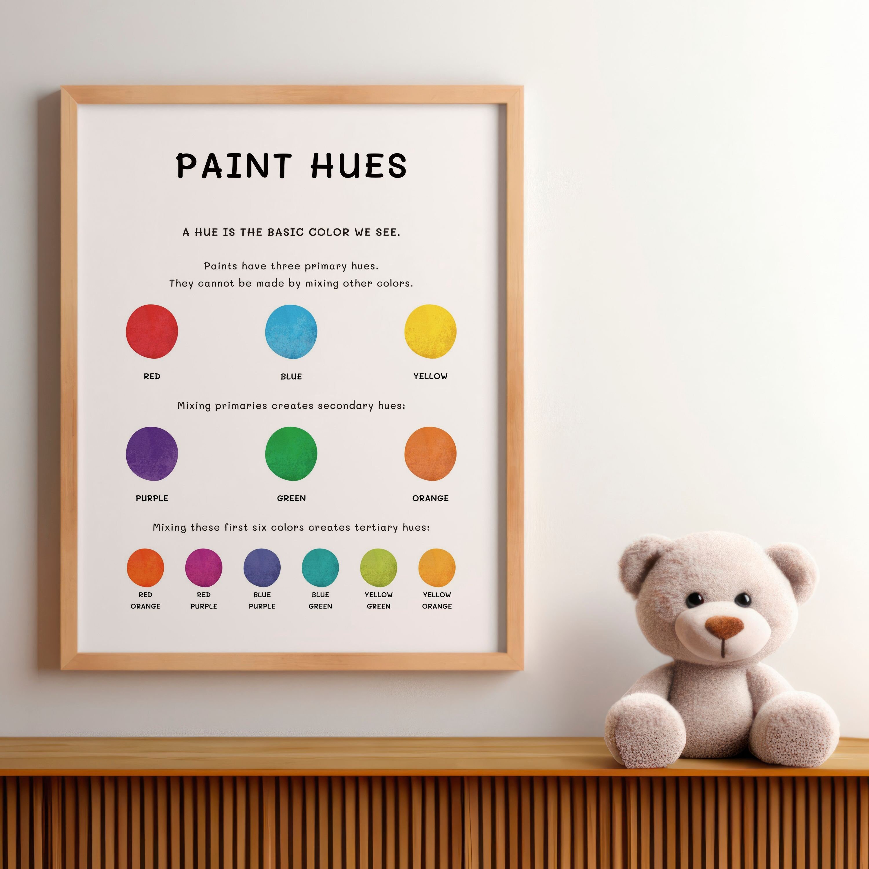 Paint Hues Educational Poster, Learning Colors, Classroom Poster, Early ...