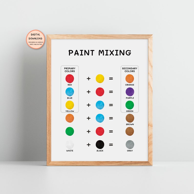 Paint Mixing Educational Poster Learning Colors Classroom - Etsy
