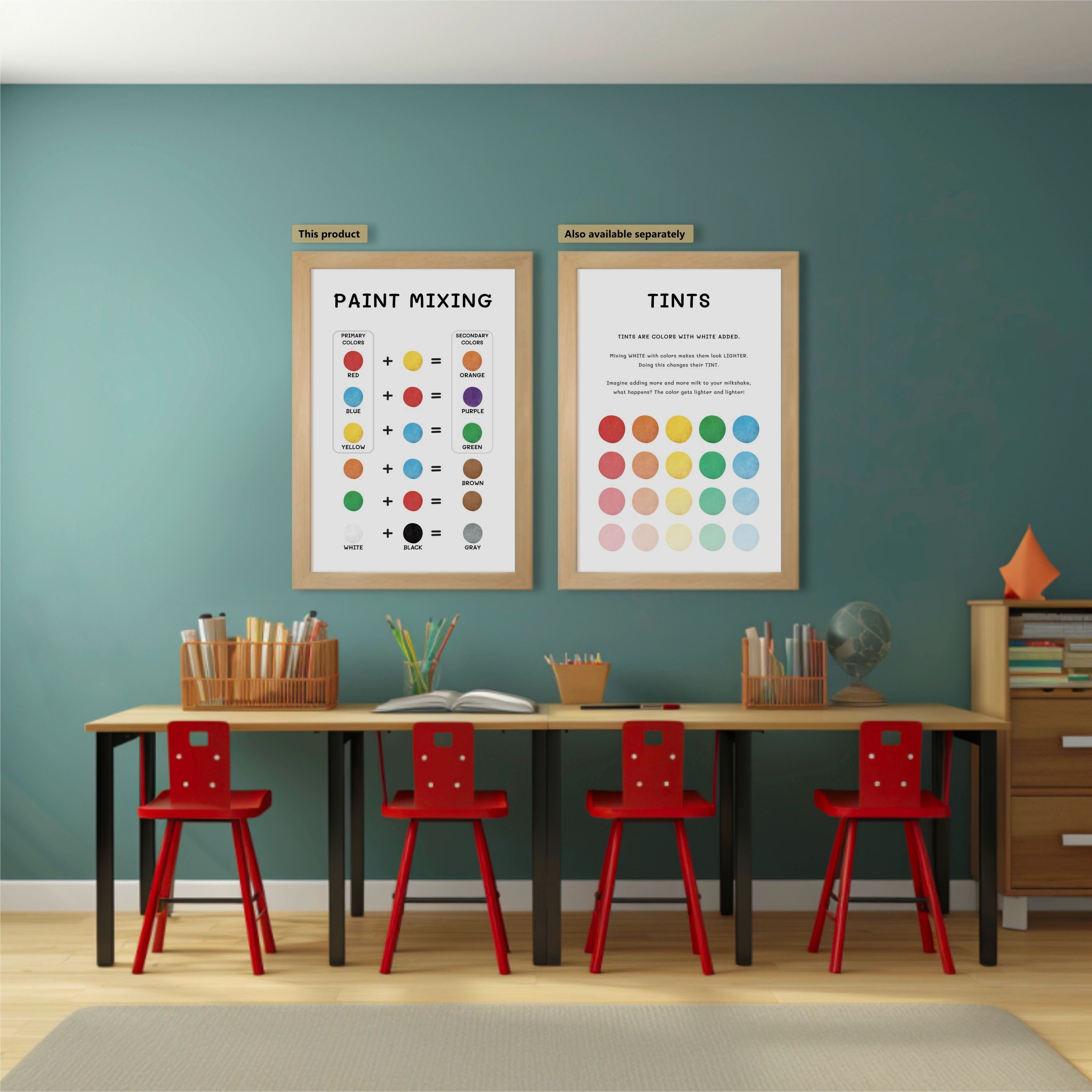 Paint Mixing Educational Poster, Learning Colors, Classroom Poster ...