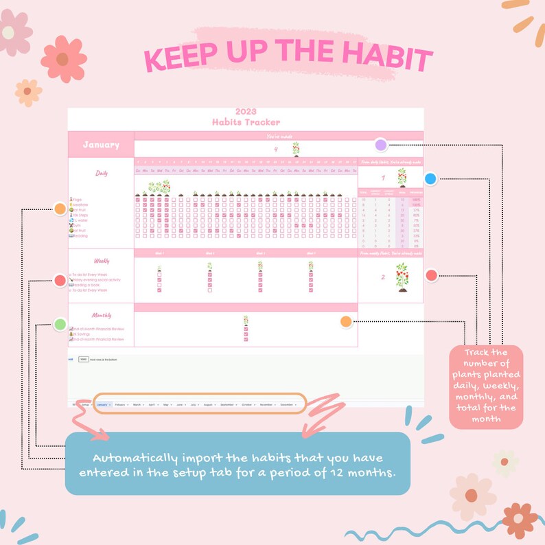 Habit Tracker Spreadsheet Goal Planner Daily Habit Planner - Etsy