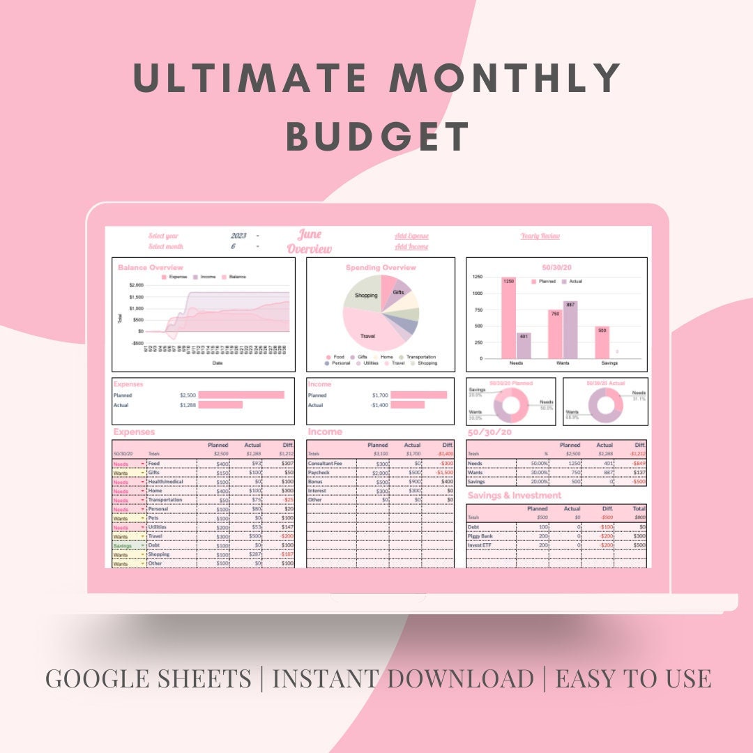 Ultimate Monthly Budget Spreadsheetpink Color Palettedebt Trackerbill ...