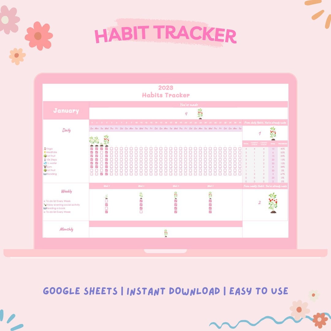 Habit Tracker Spreadsheet, Goal Planner, Daily Habit Planner, Google ...