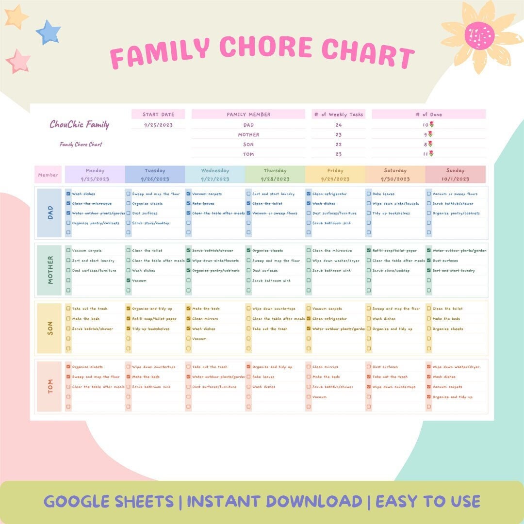 Family Chore Chart, Editable Family Planner, Chore Chart Template, Kid ...