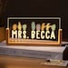 Science Lab Teacher Sign, Personalized Teacher Desk Name Plate ...