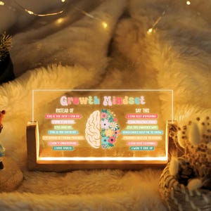 Growth Mindset Desk Name Plate, School Psychology Office Decor, Therapy ...