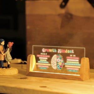 Growth Mindset Desk Name Plate, School Psychology Office Decor, Therapy ...