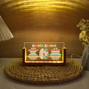 Growth Mindset Desk Name Plate, School Psychology Office Decor, Therapy ...