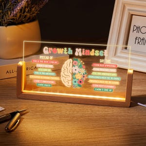 Growth Mindset Desk Name Plate, School Psychology Office Decor, Therapy ...
