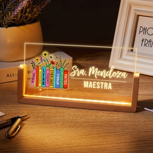 Spanish Teacher Desk Name Plate, Maestra Desk Sign, Teacher ...