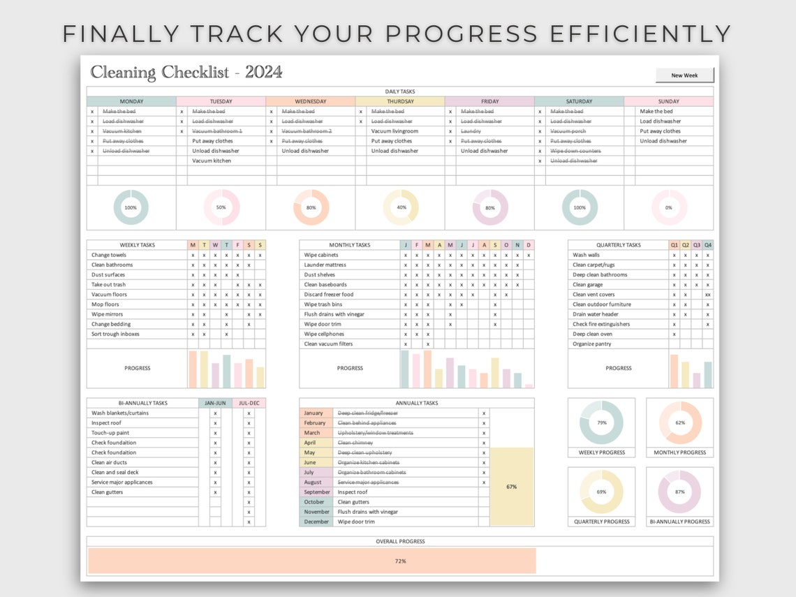 Cleaning Checklist Spreadsheet Template, Cleaning Schedule Excel ...