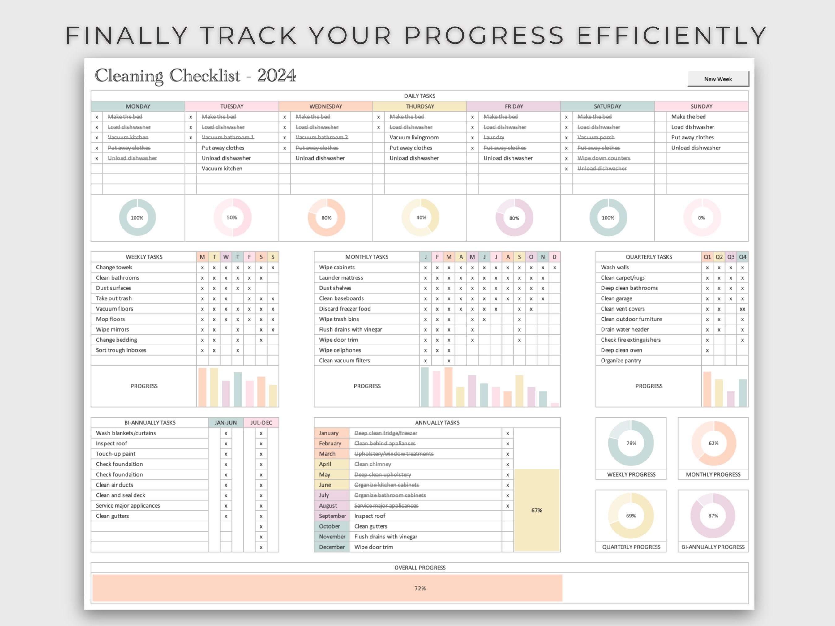 Cleaning Checklist Spreadsheet Template, Cleaning Schedule Excel ...