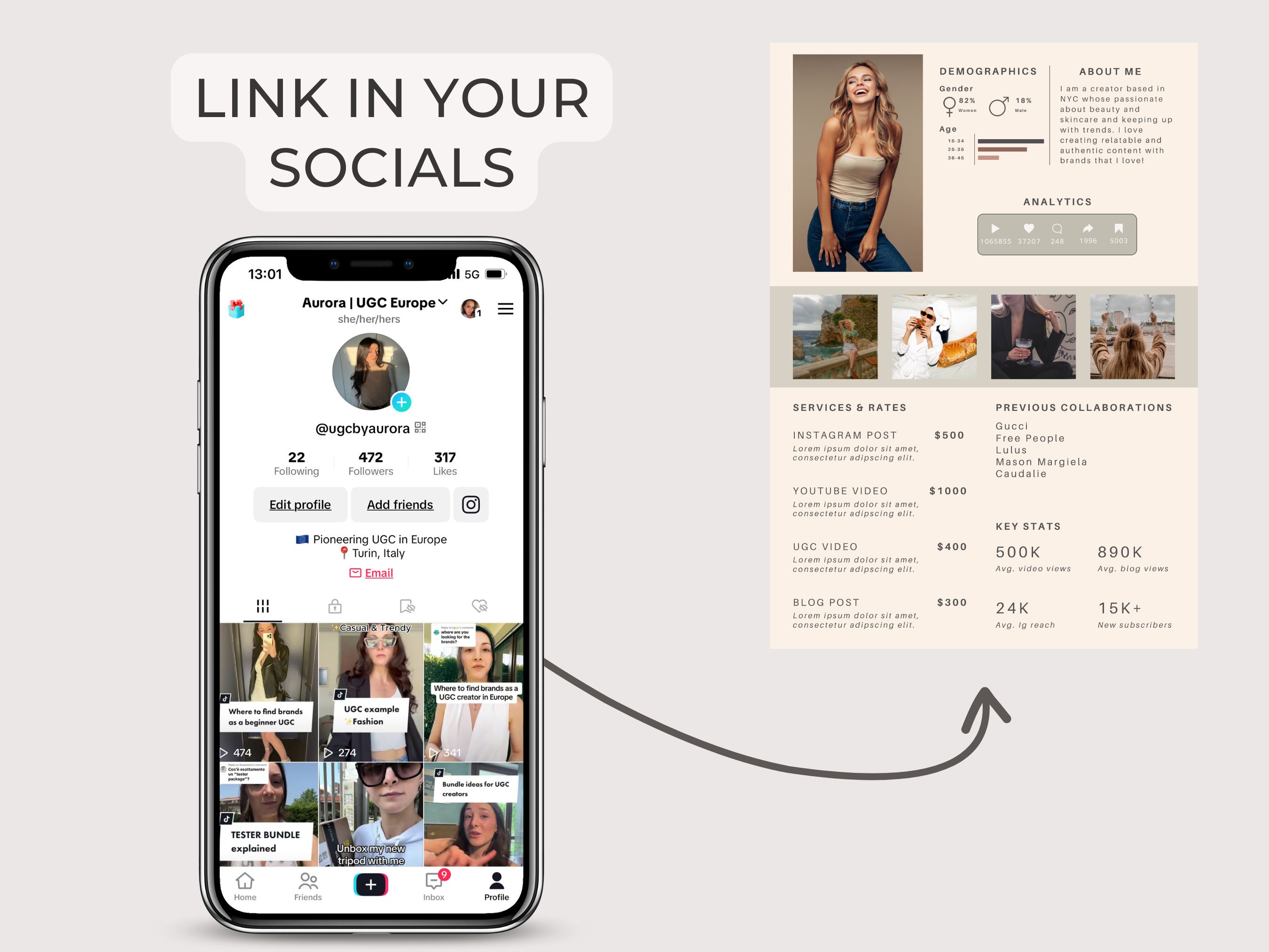 Media Kit Template, 2 Pages Influencer Media Kit, Instagram Rate Card ...