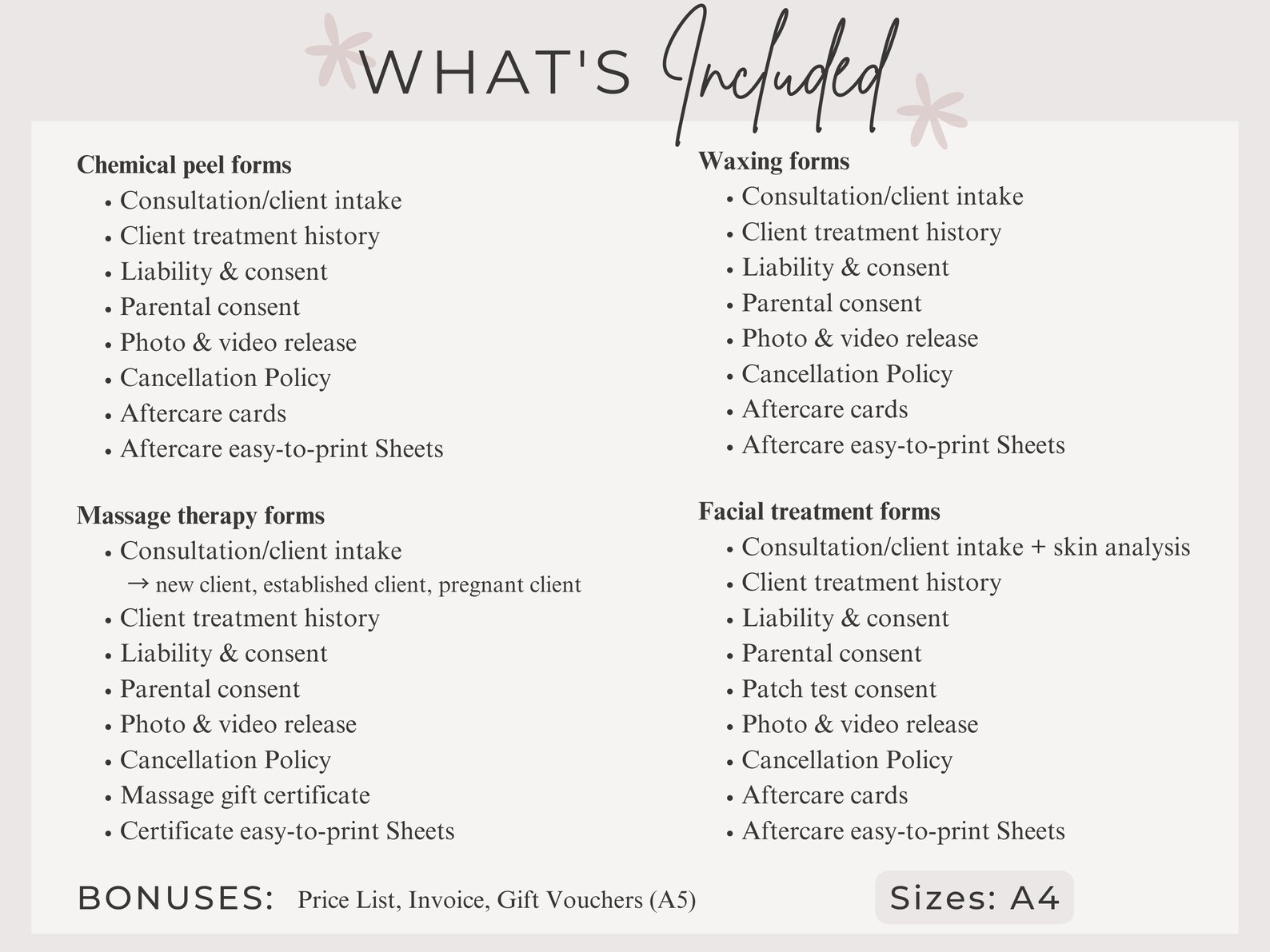 Printable Esthetician Forms Bundle, Editable Waxing Consent Form ...