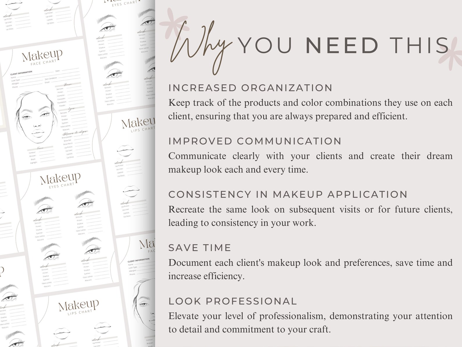 Makeup Artist Face Chart Template, Makeup Consultation Form, Makeup ...