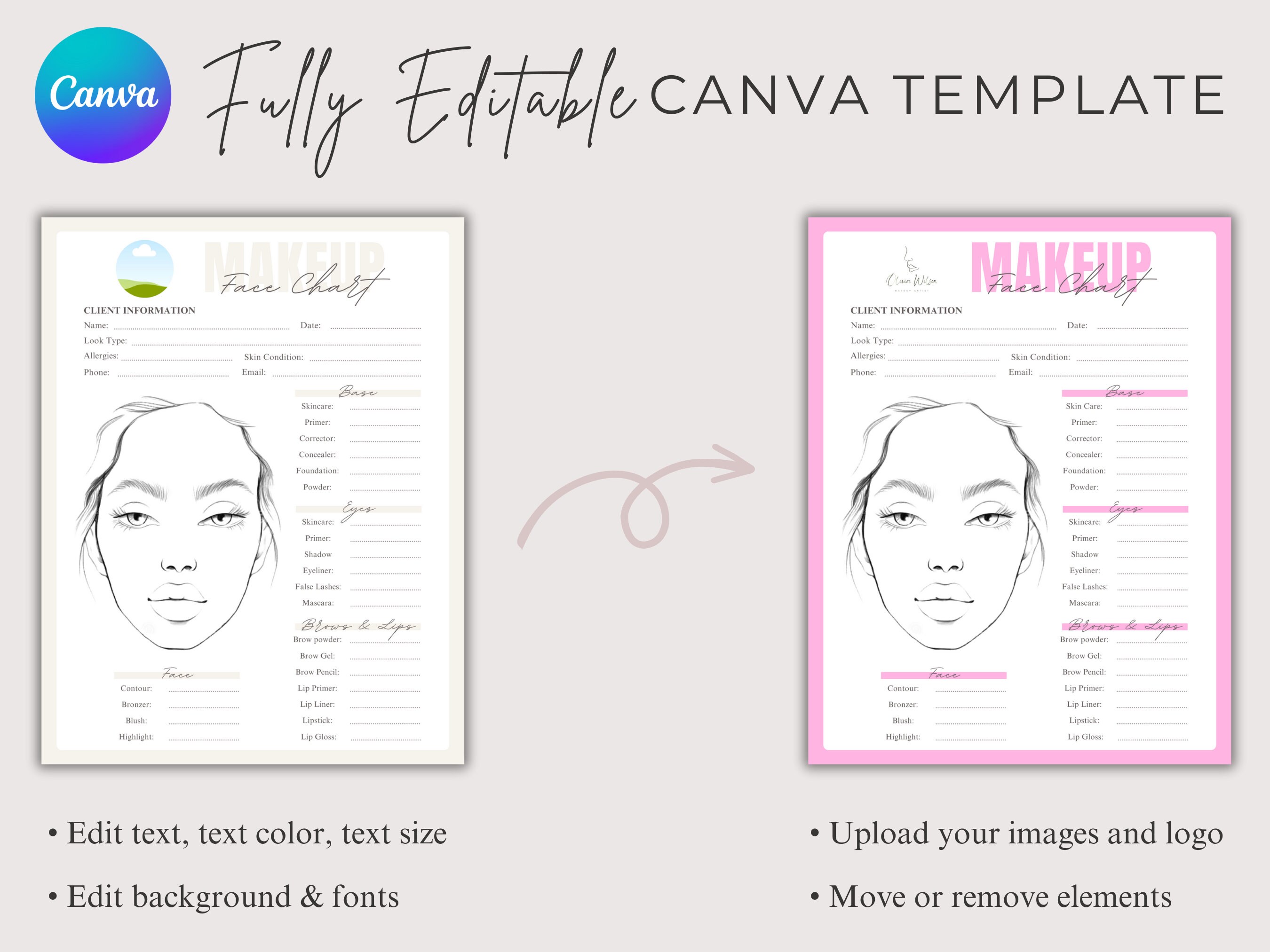 Makeup Artist Face Chart Template Makeup Consultation Form - Etsy UK