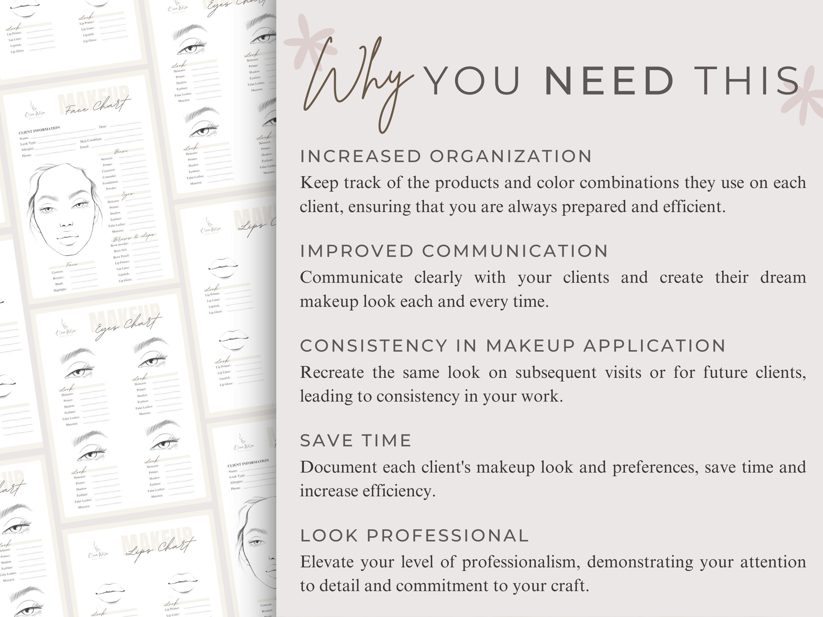 Makeup Artist Face Chart Template Makeup Consultation Form - Etsy UK