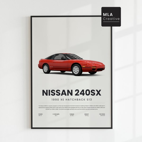 Nissan 240sx Poster - Etsy