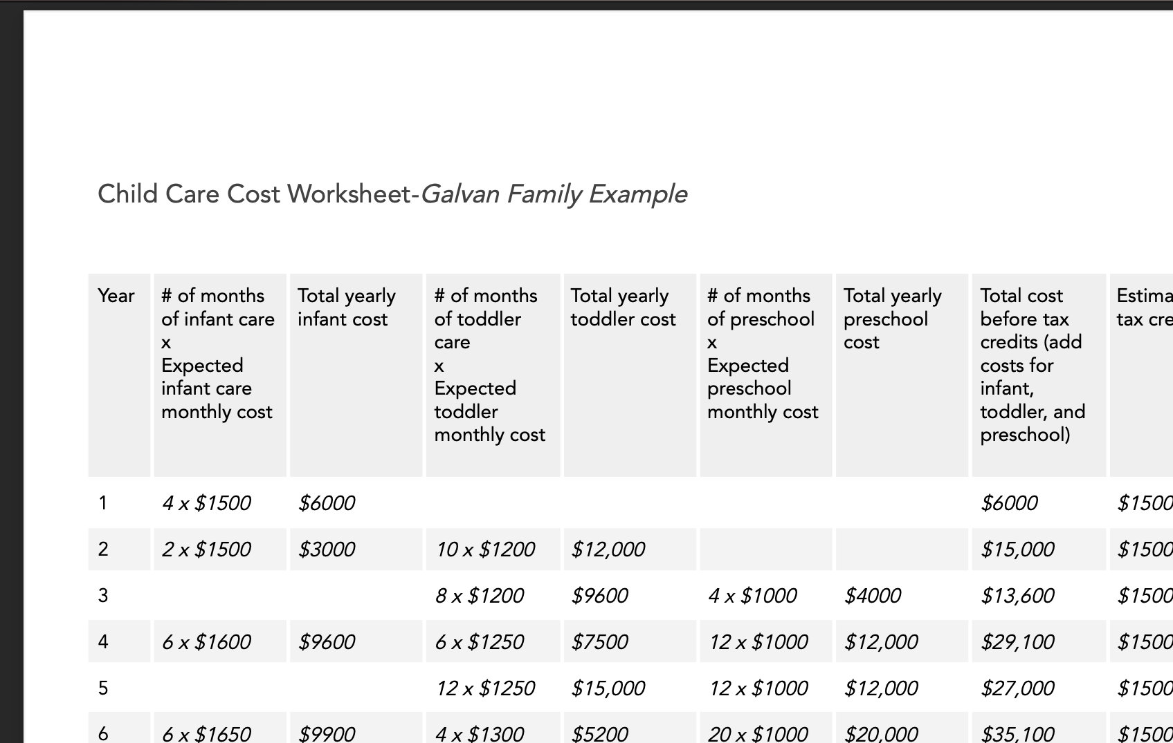 Childcare Budget Worksheet PDF Planning Worksheet Family Expense ...