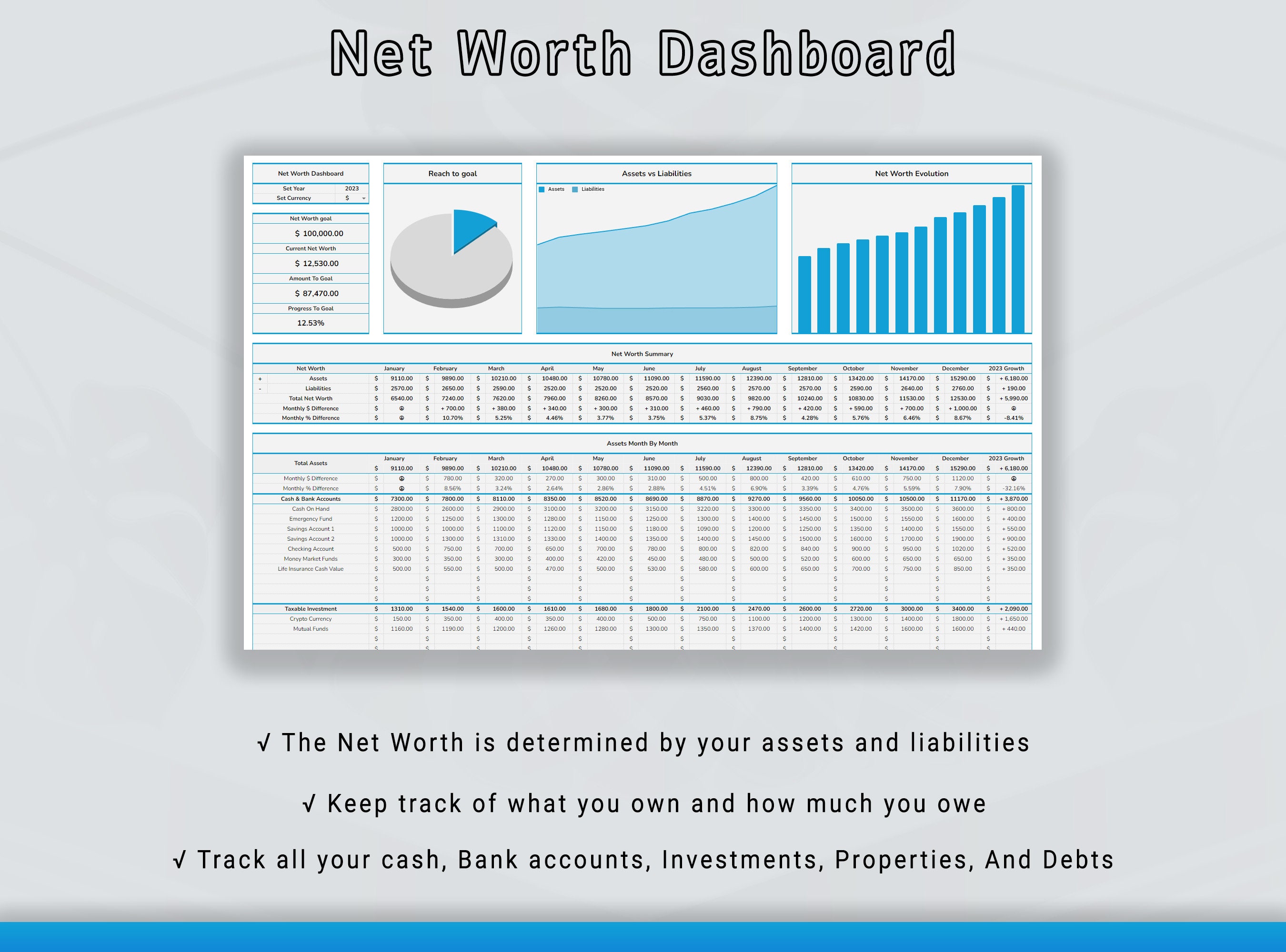 Net Worth Tracker Spreadsheet Template for Google Sheets, Net Worth ...