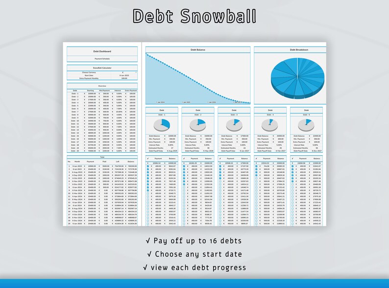 Annual Budget Spreadsheet: Financial Planner, Expense Tracker, Debt ...