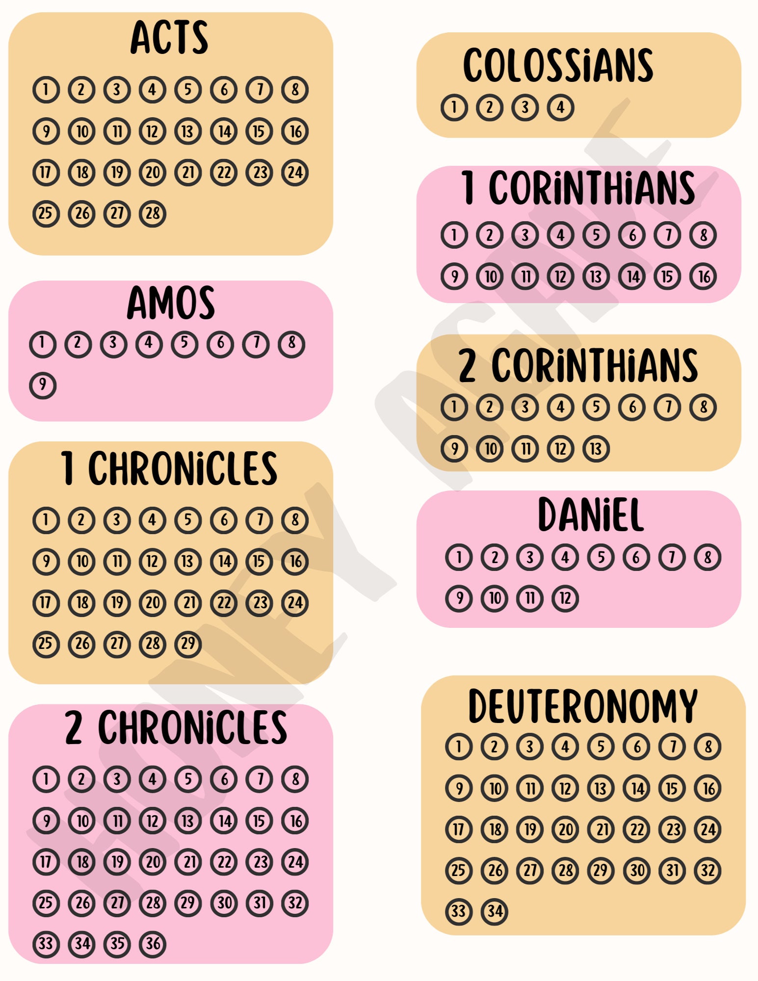 Digital Bible Reading Tracker Printable Christian Planner - Etsy