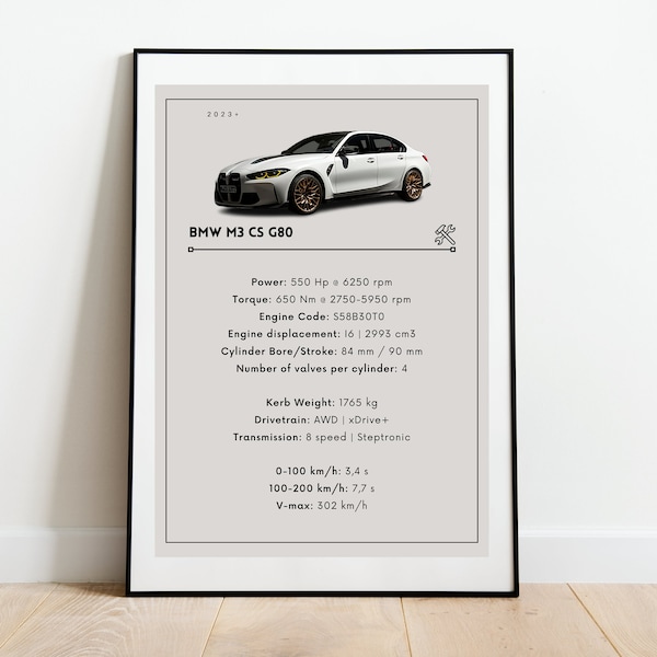 Car Spec Sheet - Etsy