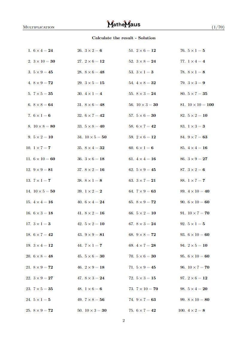 Mathemaus the Small Multiplication Table - Etsy