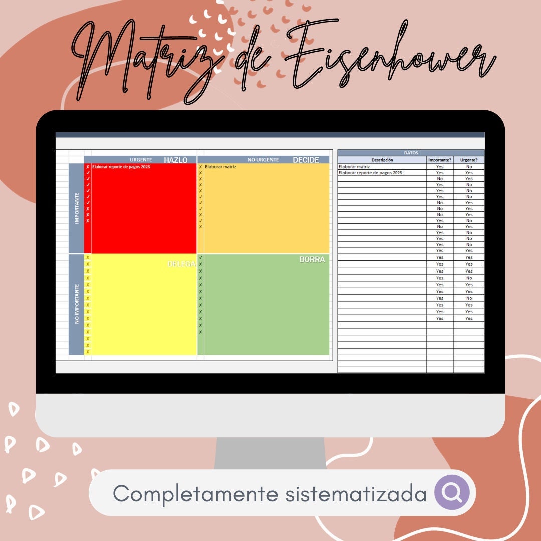 Ready to Use Automated Eisenhower Matrix Template, Excel Template ...