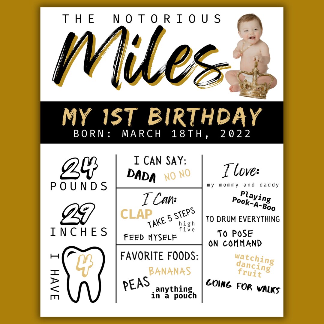 DIGITAL | Notorious ONE 1st Year Milestones - Etsy